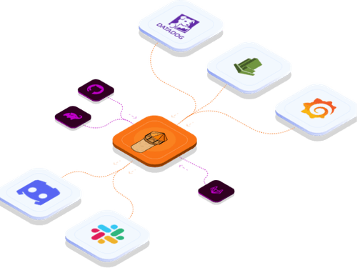 Keep Open Source Aiops Platform